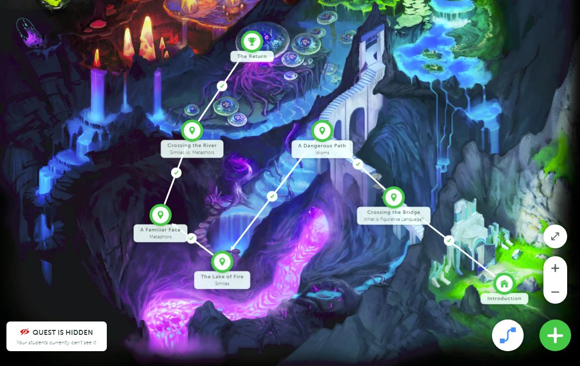 Teach for the Win: Beginning Gamification with Classcraft