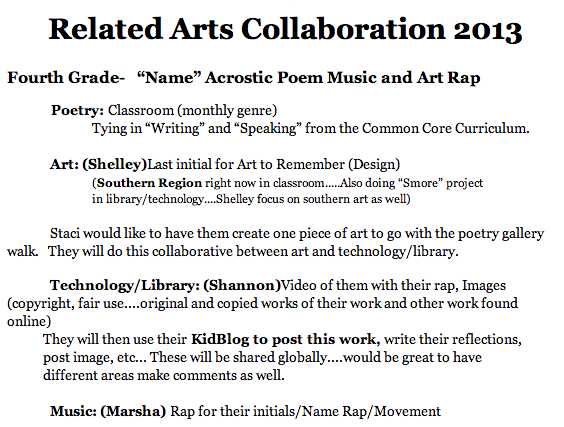 The Library Voice: Collaborative Acrostic Poem Project....."What's Your ...