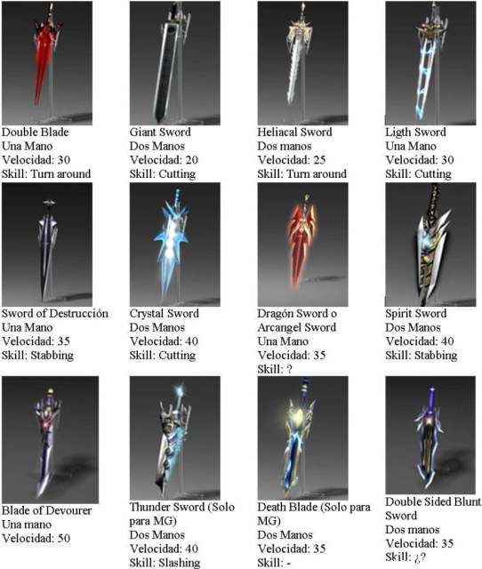 MuFueguino: Guia Personaje Magic Gladiator , Armas, Sets y Skills ...