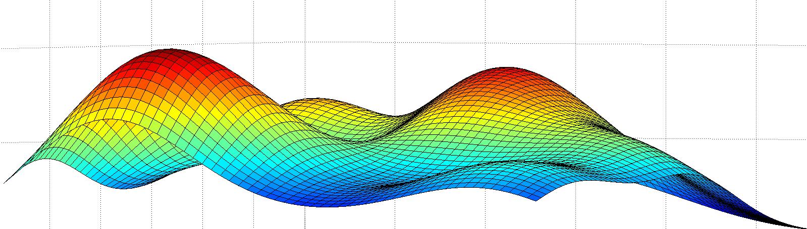 Lannyland - A Land of Imagination: How to find all the modes of a 3D ...