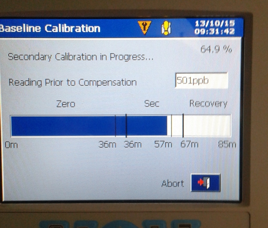 ABB NAVIGATOR 600 SILICA ANALYZER SITE CALIBRATION | ABB NAVIGATOR 600 ...
