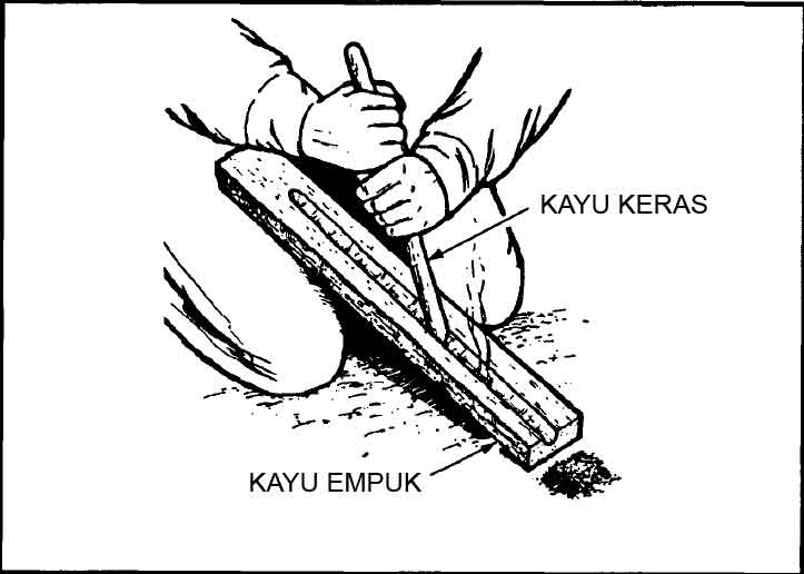 bertahan hidup (survival): CARA MEMBUAT API UNGGUN