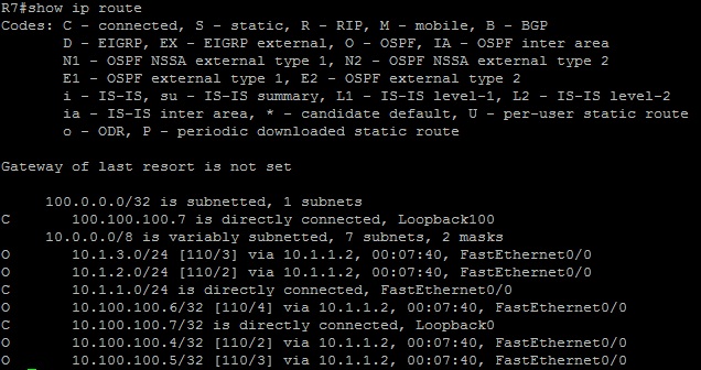 Bgp Synchronization Rule Mplsvpn Moving Towards Sdn And Nfv Based Networks