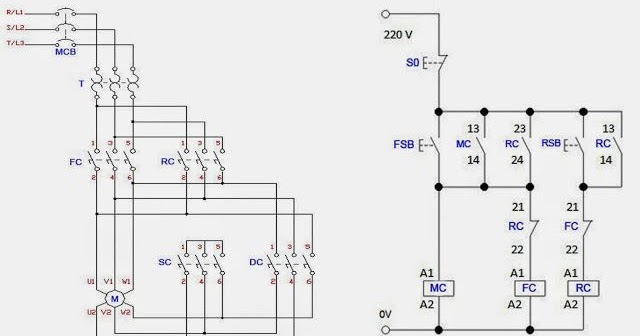 Litar Kawalan Motor Elektrik Mara-Songsang ~ Nota Kejuruteraan ...