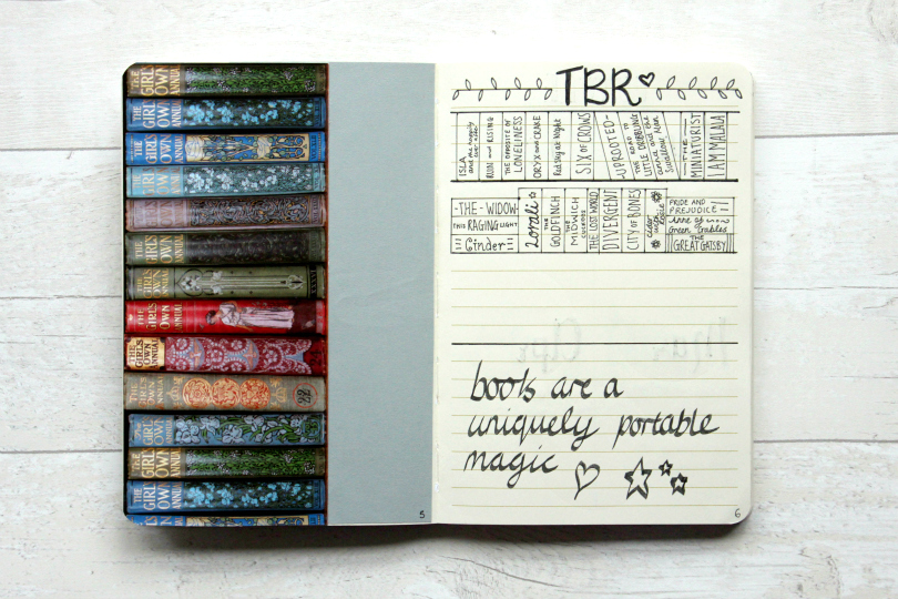 Starting a Bullet Journal | Sarah's Chapter