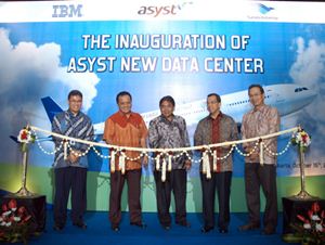 PT Aero Systems Indonesia - Project Management Office Analyst ...