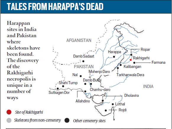 SHER IAS ACADEMY: GK: Understanding Rakhigarhi Excavation Findings ...