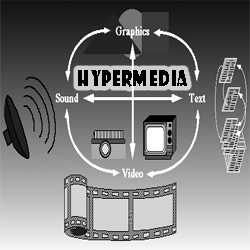 Pengertian dan Contoh Hypermedia (Fungsi, Konsep, Kelebihan)