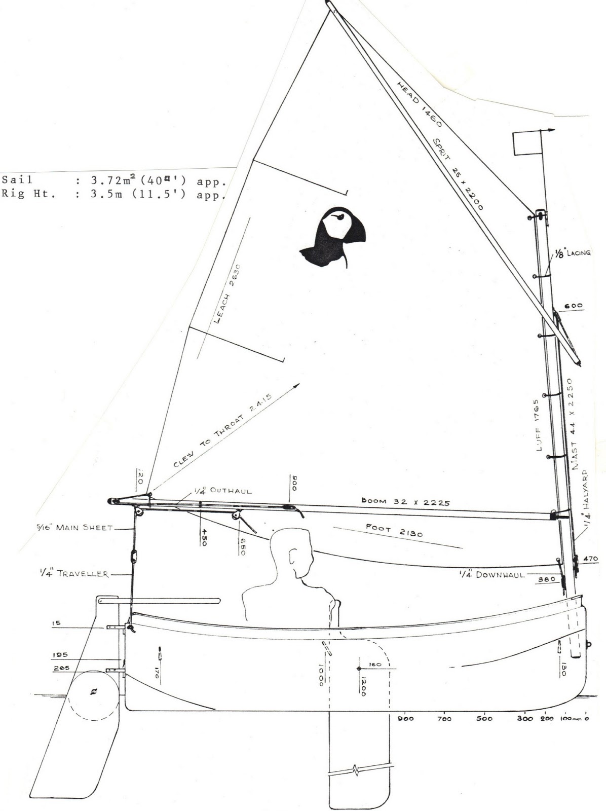 Huffin & Puffin Plans & Projects: PUFFIN Sprit Rig