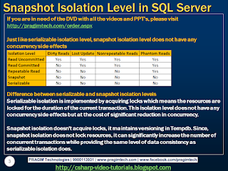Sql server, .net and c# video tutorial: Snapshot isolation level in sql ...