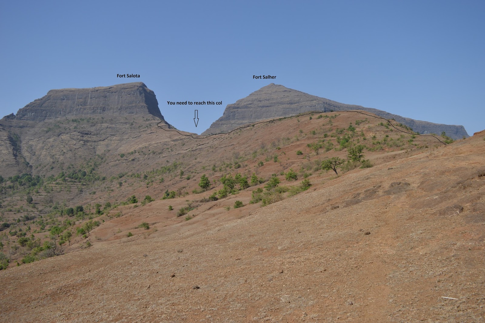 The Mighty Salher Fort