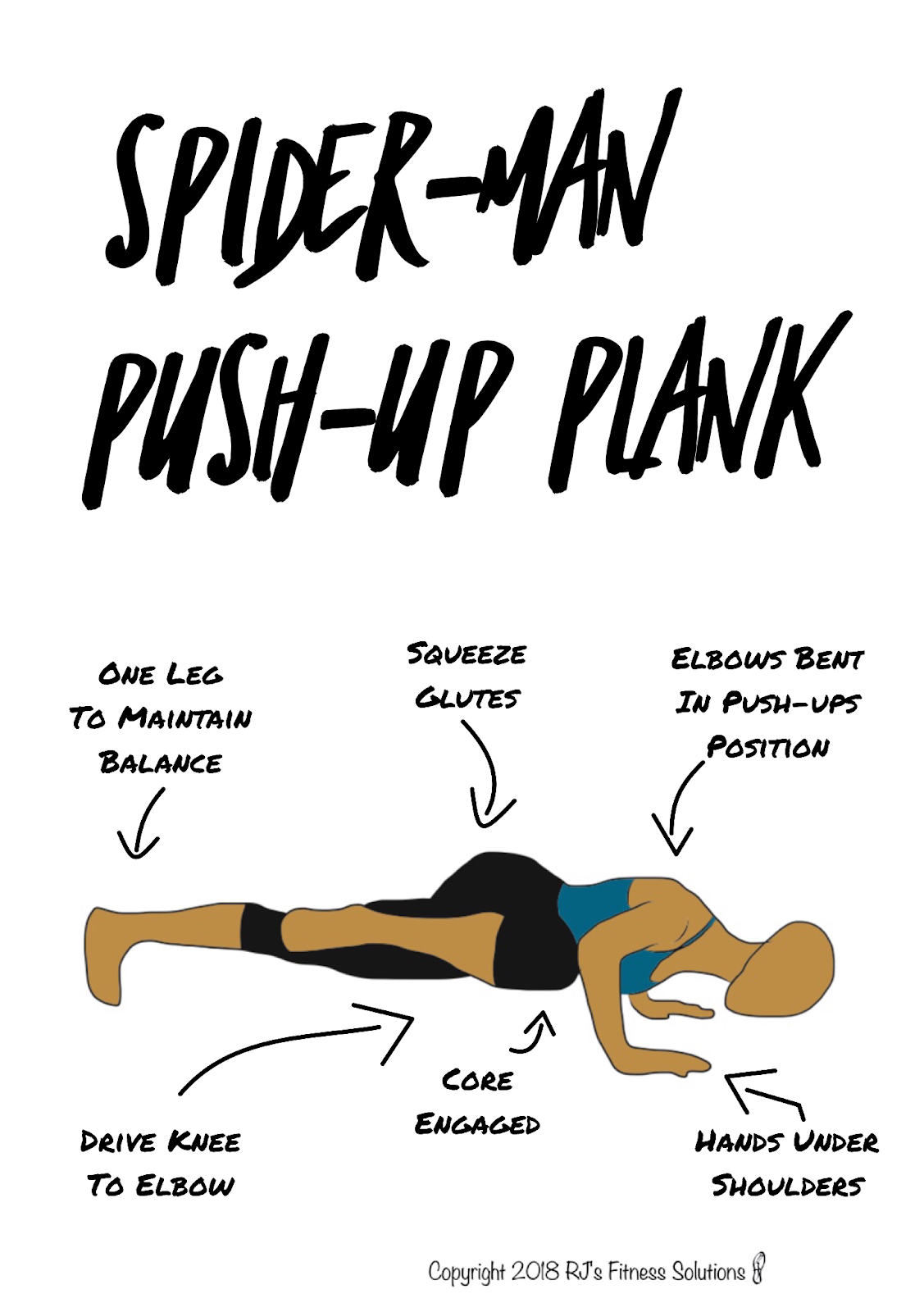Sole Shaping: Spider-man Push-up Plank Cues