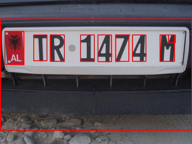 OpenCV: Connected Component Analysis | DsynFLO