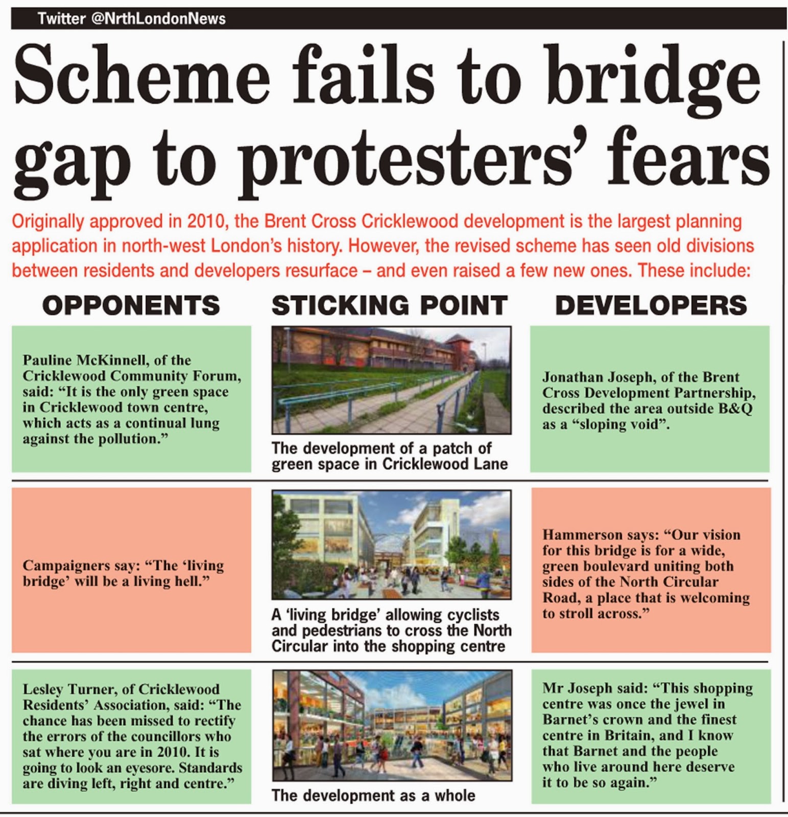 COALITION FOR A SUSTAINABLE BRENT CROSS CRICKLEWOOD REDEVELOPMENT ...