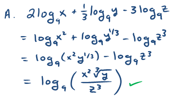 OpenAlgebra.com: Free Algebra Study Guide & Video Tutorials ...