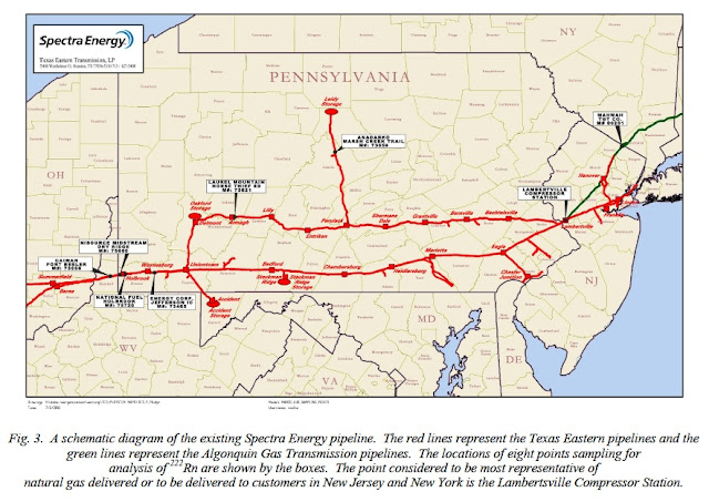 BillHustonBlog: Various Pipeline Maps