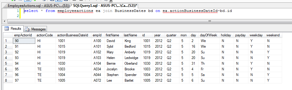 Bekwam Blog: Efficient Lookups with Talend Open Studio's Hash Components