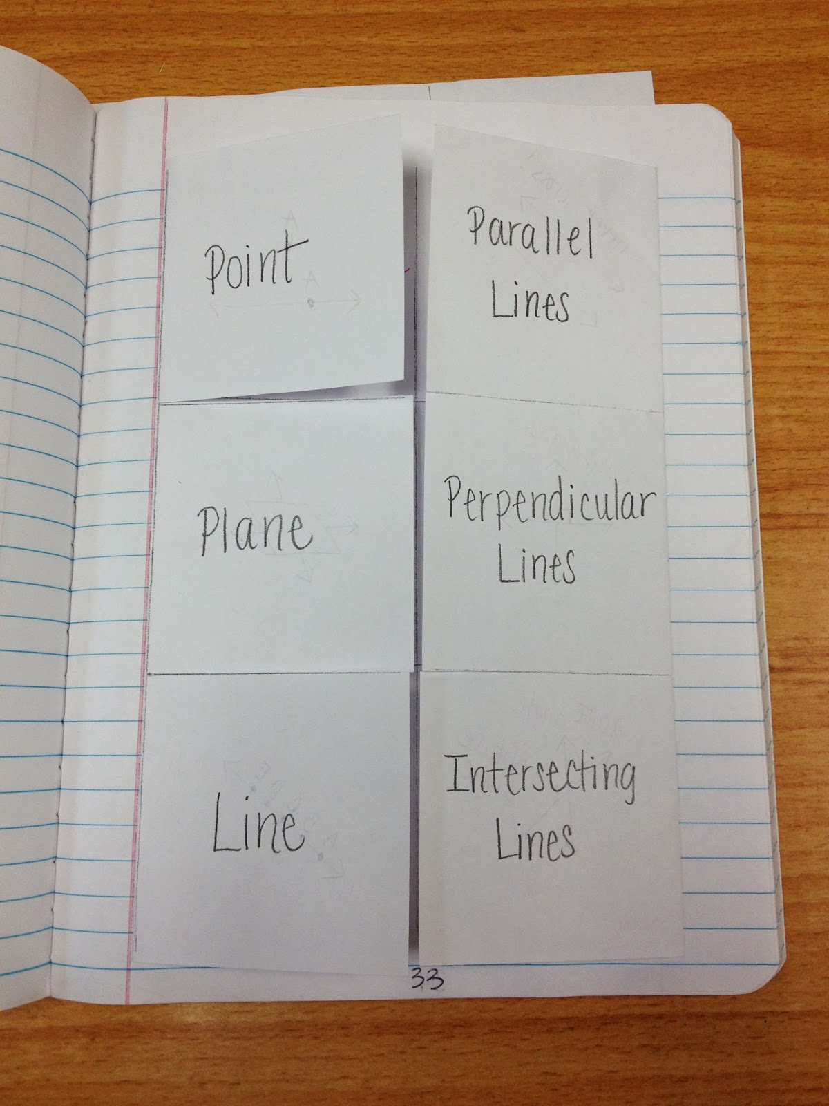 Ms. Cao's 4th Grade Math: Geometry Unit --- Points, Lines, Angles