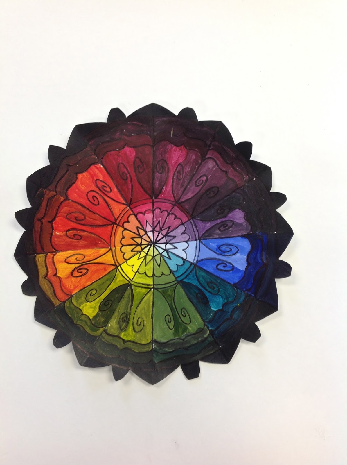 Ballard K-12 Art: Art I: Mandala Color Wheels