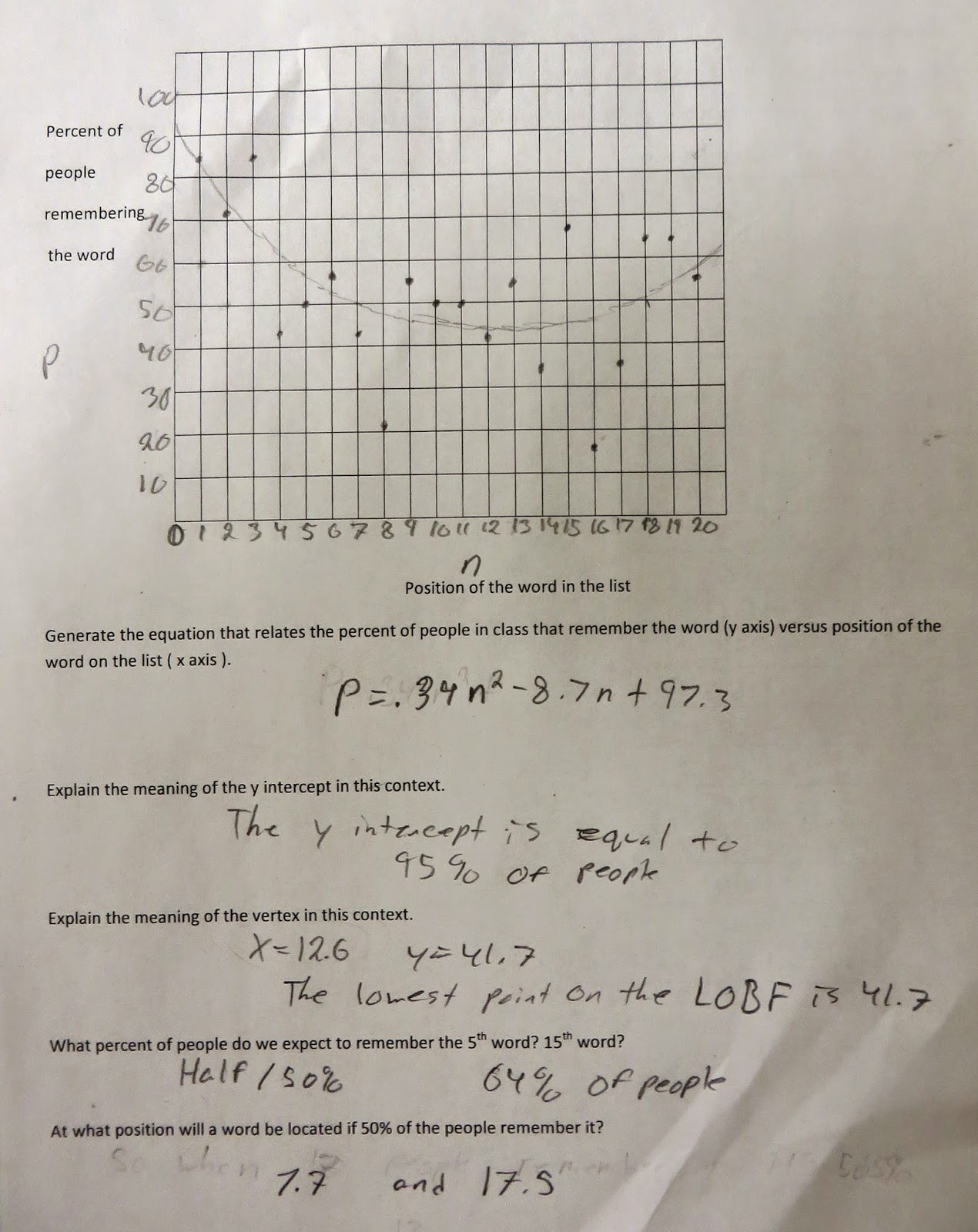 SlamDunkMath: Serial position curve