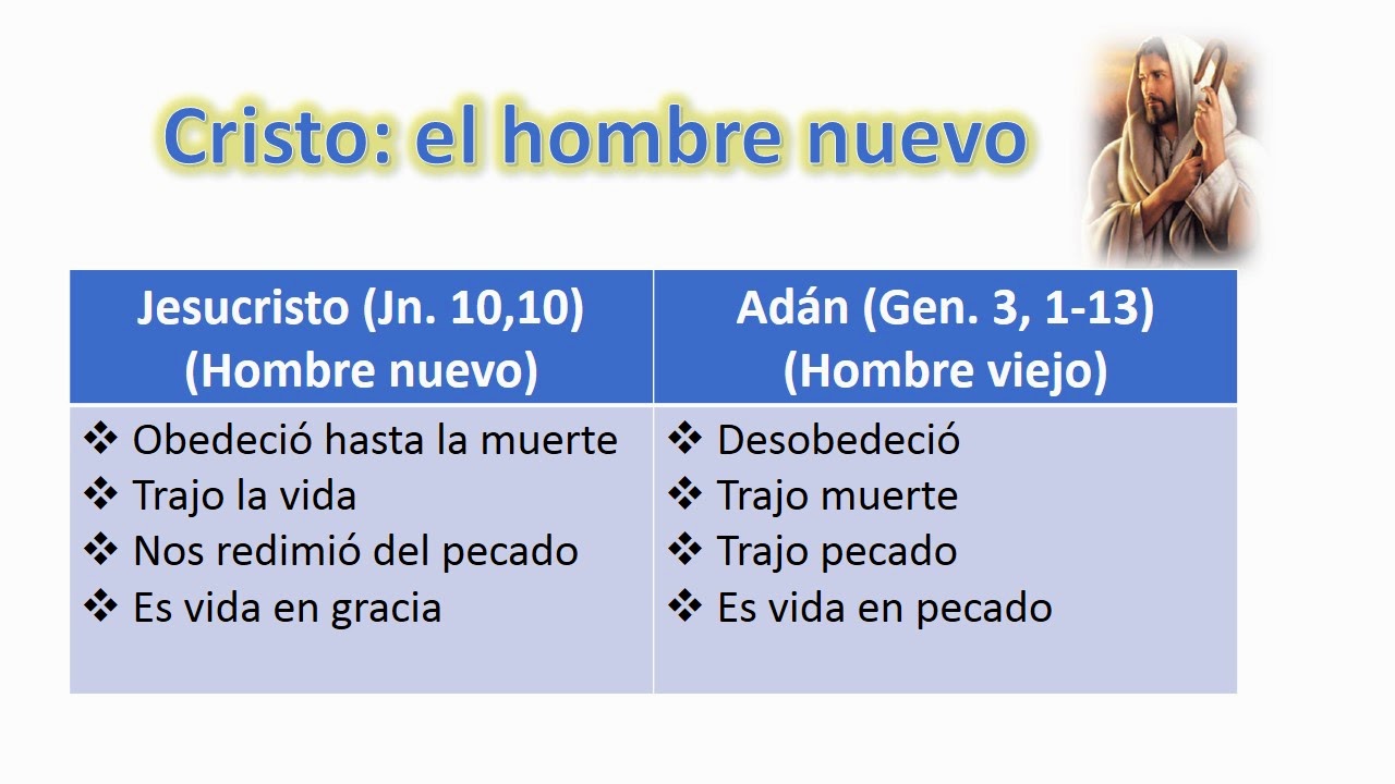 RELIGIOSIDAD ENCINIANA: Cristo: Modelo de camino y vida.
