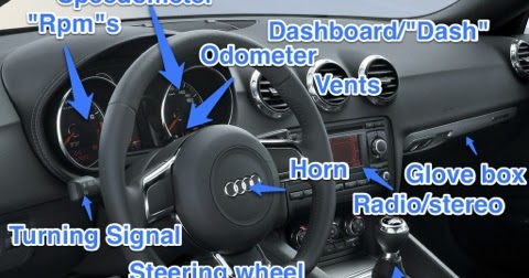 CPI Tino Grandío Bilingual Sections: Car vocabulary