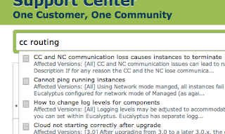 parole e pensieri: 2012