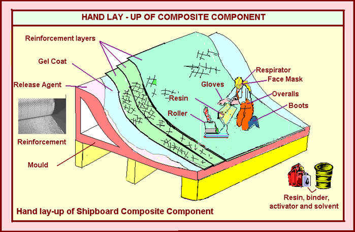 T&Q SERVICE ENTERPRICE ( Blasting and Painting)