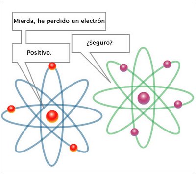 La transición.: El átomo.