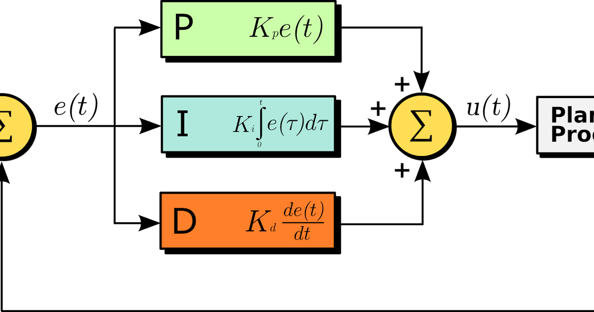 PID 제어 1편 P제어