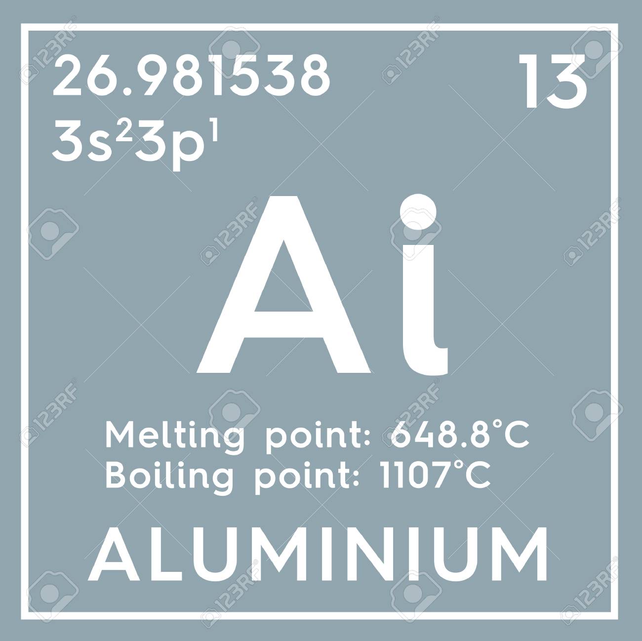 Heraldry of Life: 13.ALUMINIUM - ART with Al-chemical element symbols