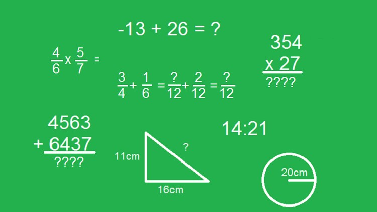 Learn basic high school Maths the easy way! | Top Paid Tutorials