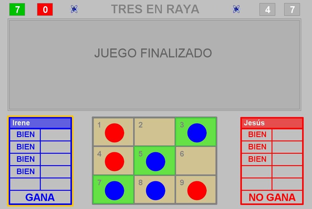 Blog Aplicación de juegos didácticos en el aula: Los juegos más ...