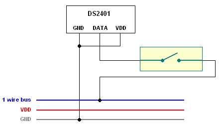 Vermus: Подключение контроллера сети 1-wire (DS9490R) к Cubietruck ...
