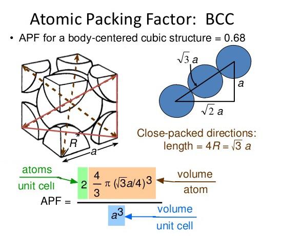 EDUCATION BLOG: March 2016
