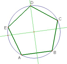 TECNOLOGIA: pentagono regolare in assonometria