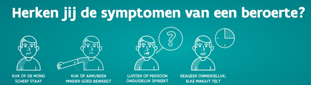 na de hersenstambloeding: 2016