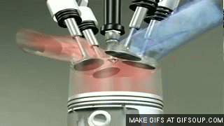 Técnica: O Motor de Combustão Interna