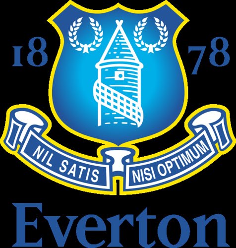 History of All Logos: All Everton Logos