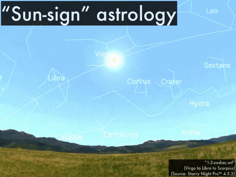 P-dog's blog: boring but important: Presentation: motions and cycles