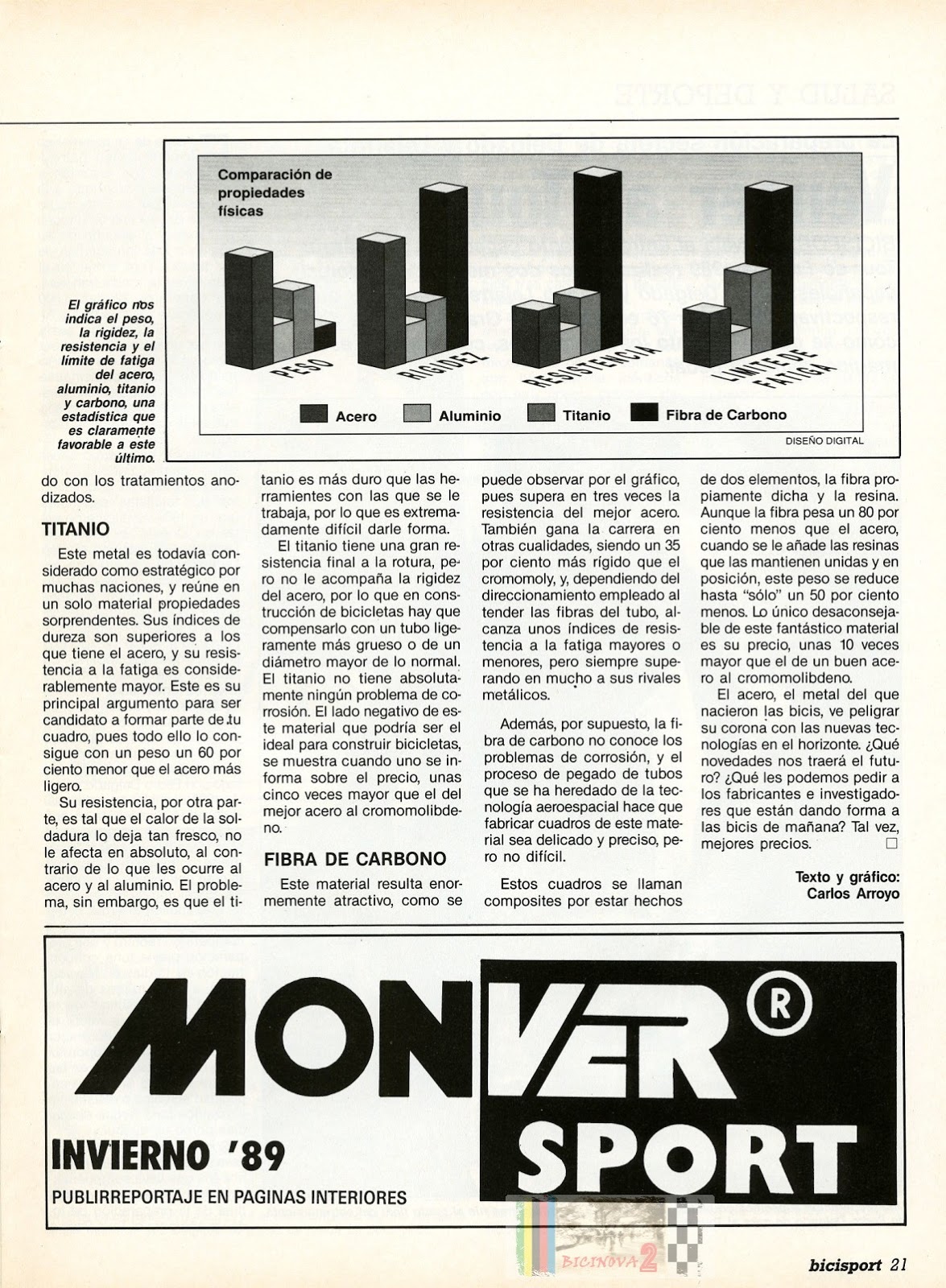 bicinova2: Tècnica retro - 1989 - Frames (I)