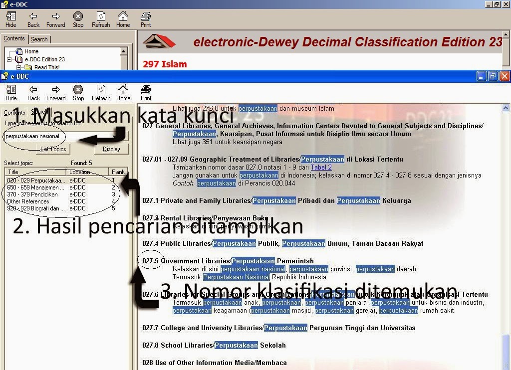 Pengatar e-DDC Sebagai Alat Bantu Klasifikasi Koleksi | "IKHLAS"