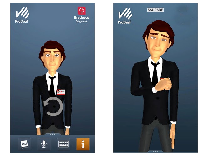 LIBRAS: Mãos Que Falam