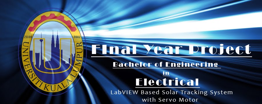 FYP final Year Project My Proposal fyp-final-year-project-my-proposal