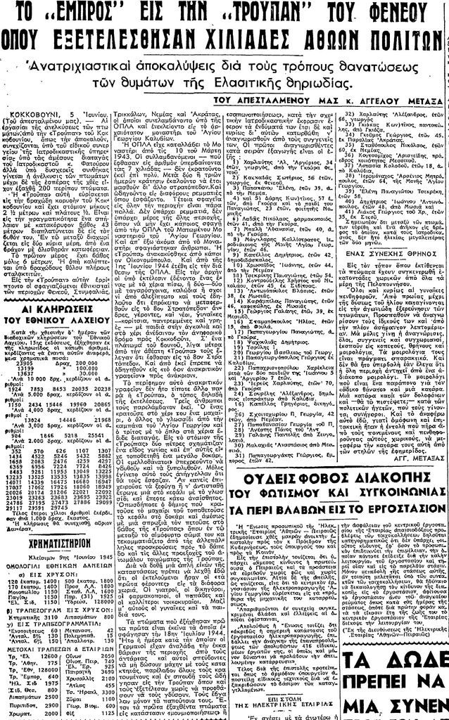 ΕΛΛΑΝΙΑ ΠΥΛΗ: Οι Αριστερές θηριωδίες που μας κρύβουν επιμελώς! ΦΕΝΕΟΣ ...