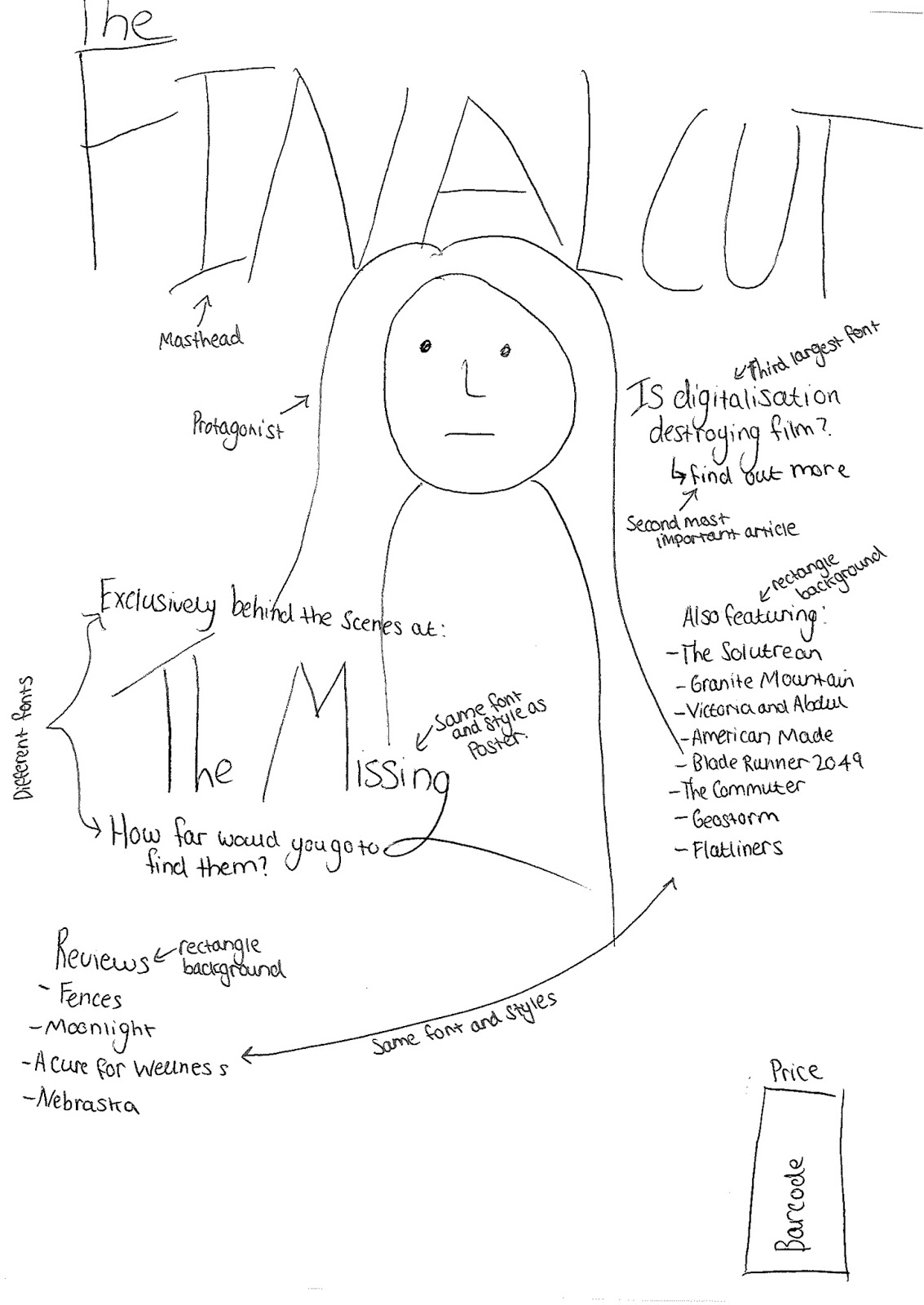 A2 Level Media: Magazine Storyboard