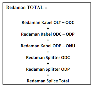 Kebumen.com: Analisis dan Perancangan Topologi Jaringan Fiber Optik di ...