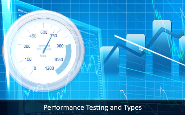 Performance Testing And Types