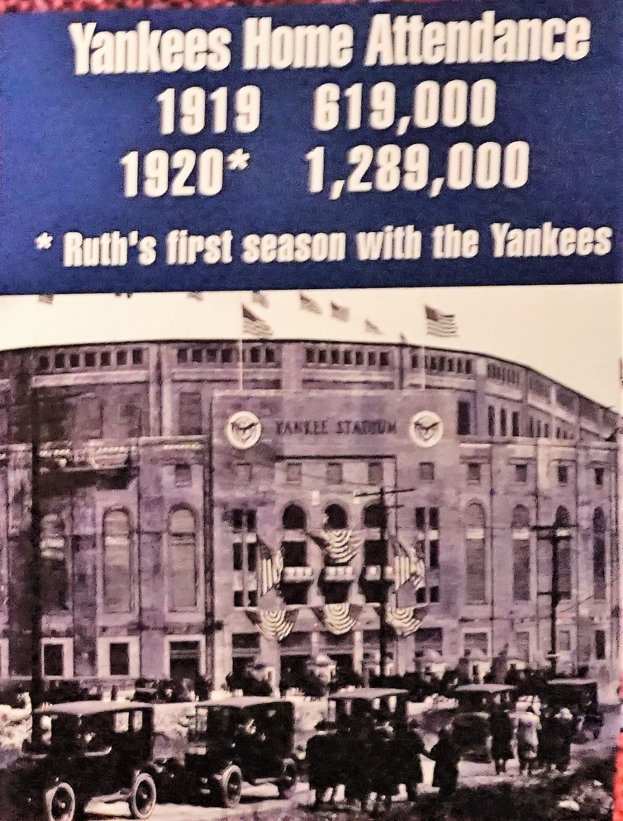 Souvenir Chronicles: BALTIMORE, MARYLAND: THE BABE RUTH HOME AND MUSEUM