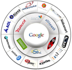 ¿CUALES SON LOS MOTORES DE BÚSQUEDA MAS POPULARES QUE EXISTEN ...